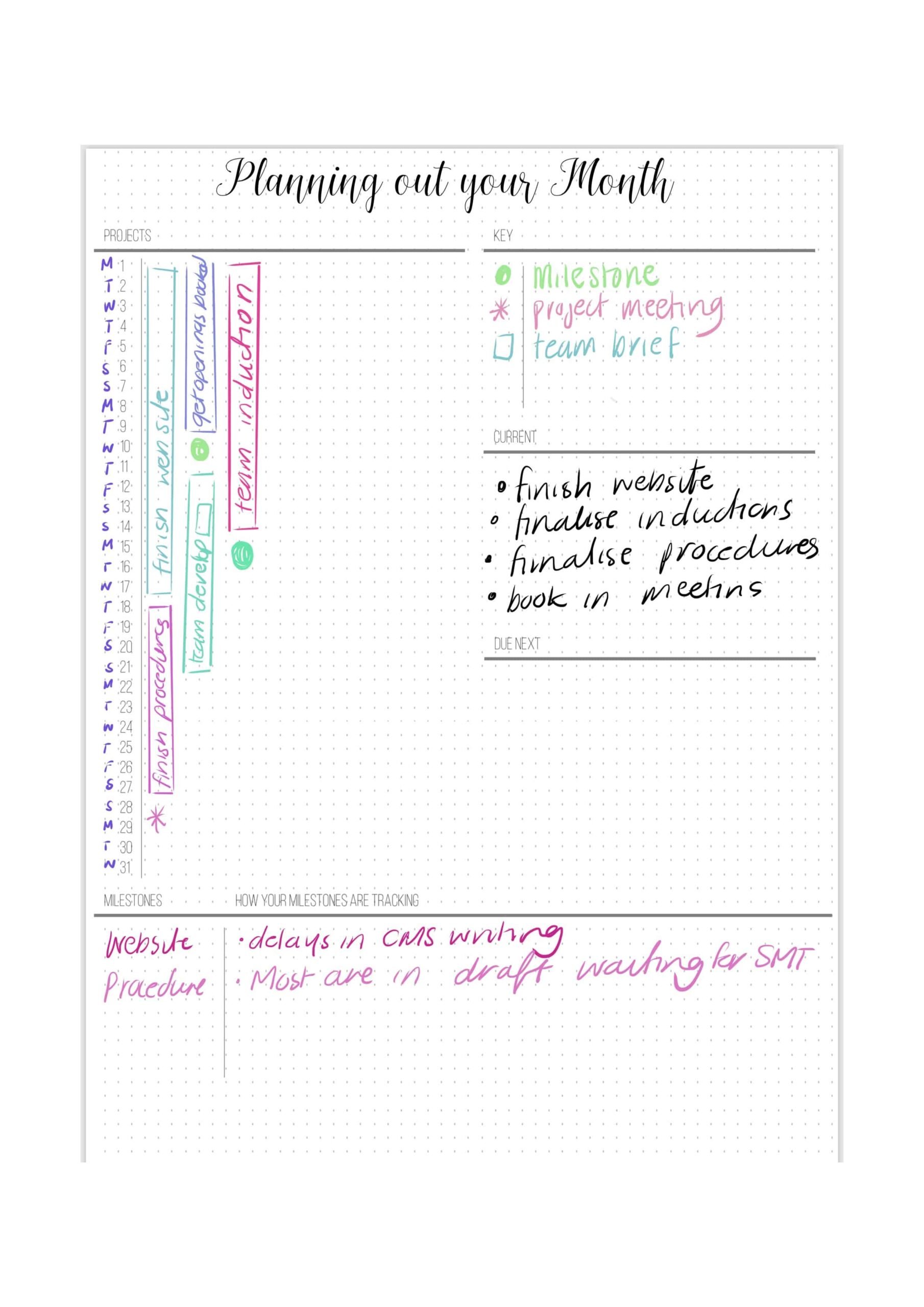 Project Management in your Bullet Journal (Free Template)