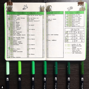 25+ Amazing Green Bullet journal theme layouts! | My Inner Creative