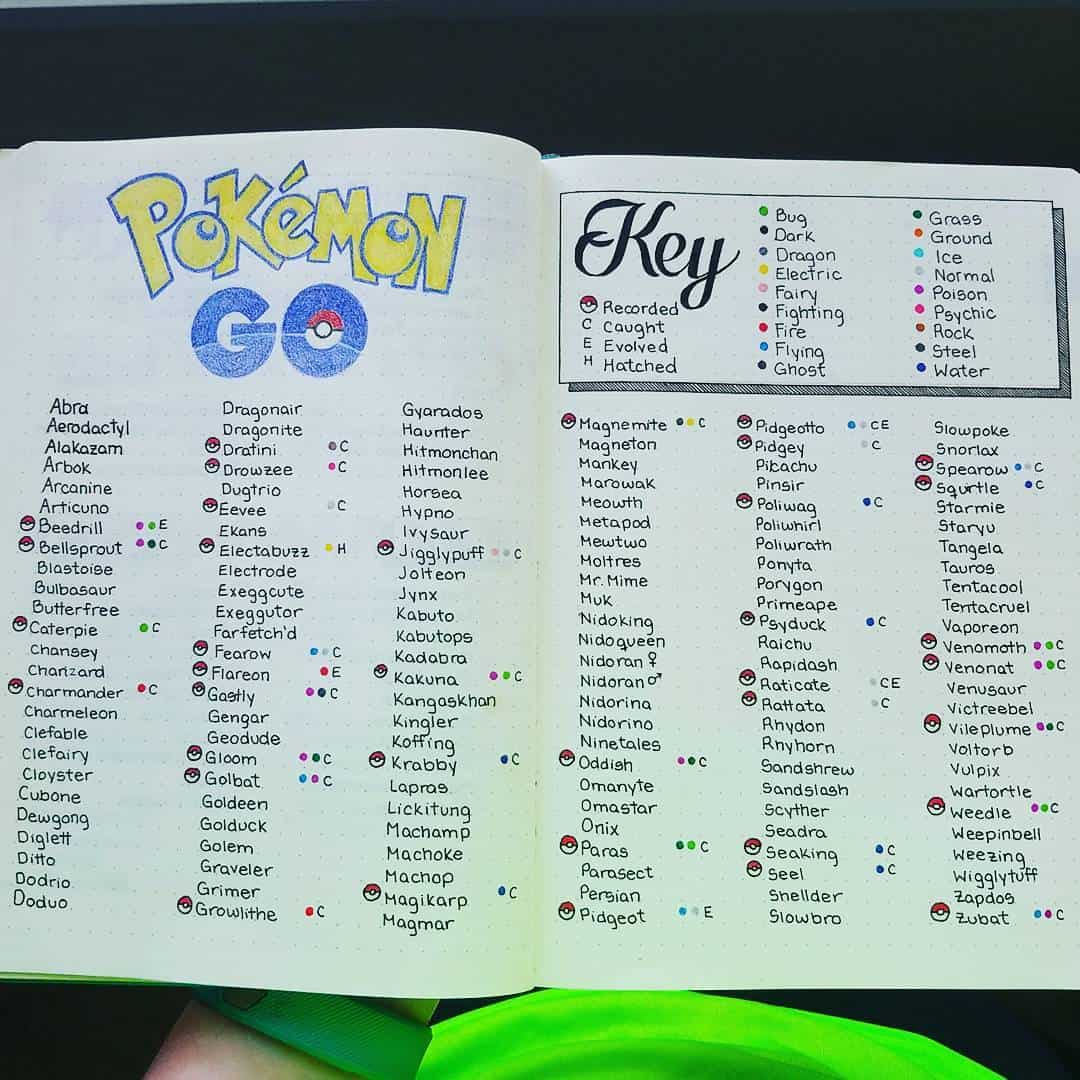 30+ Pokémon inspired bullet journal ideas | My Inner Creative