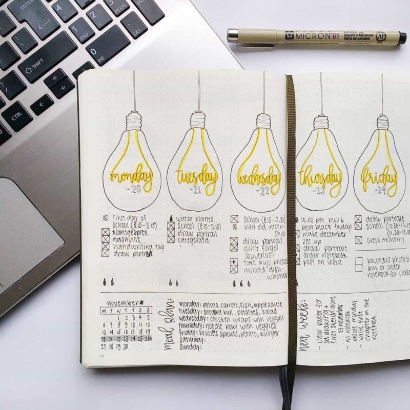 21 Illuminating Light Bulb bullet journal ideas | My Inner Creative