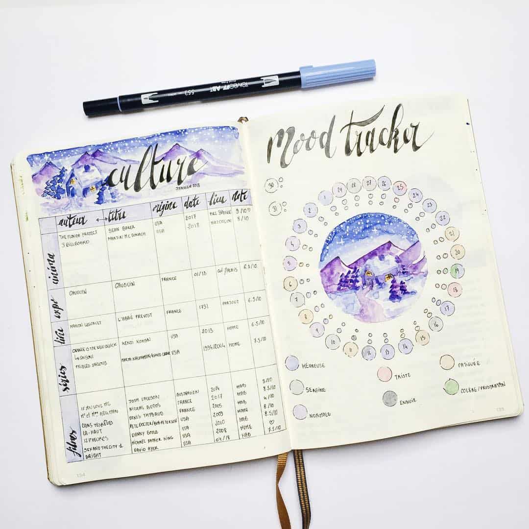 17 Stunning purple bullet journal layout ideas! | My Inner Creative