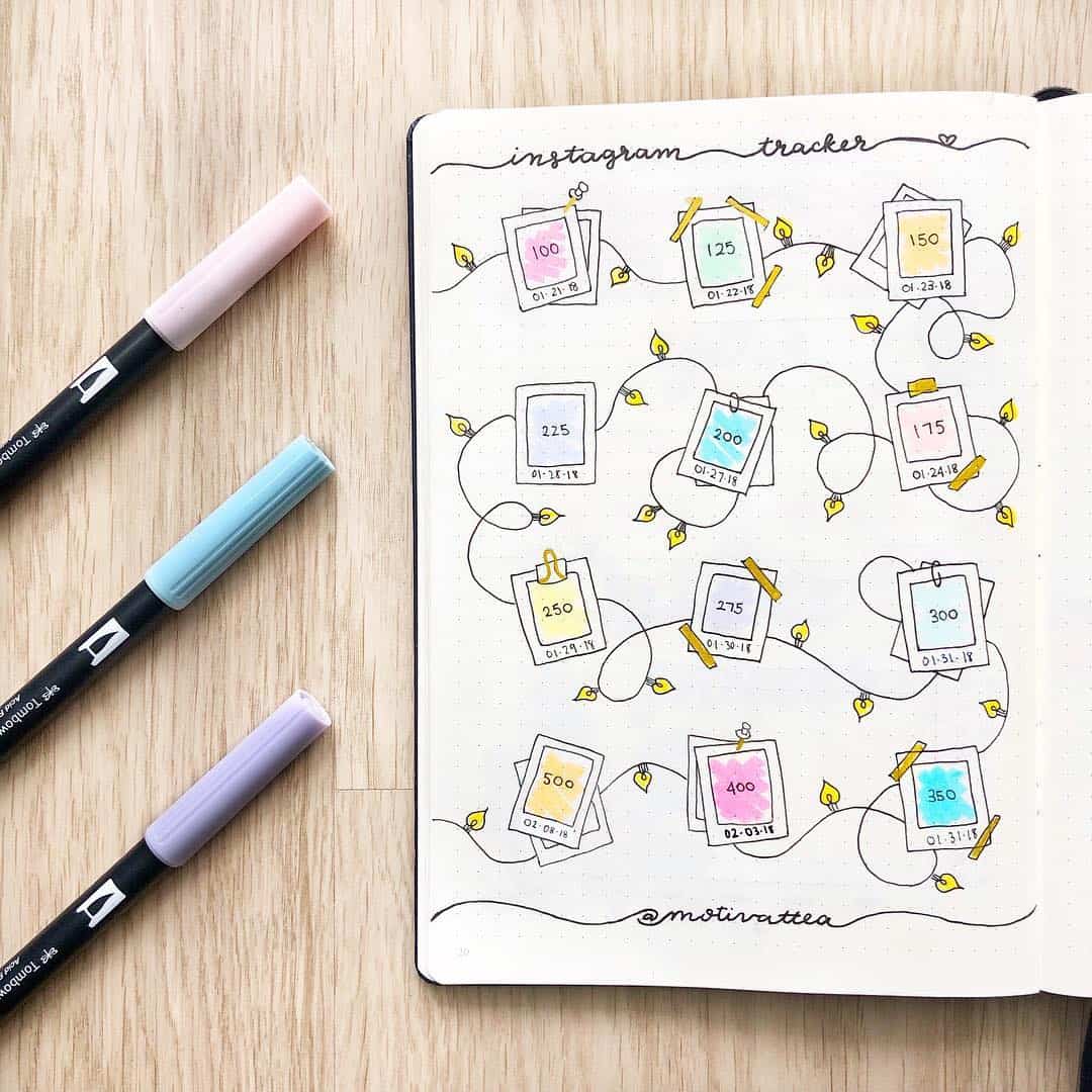 21 Illuminating Light Bulb bullet journal ideas | My Inner Creative