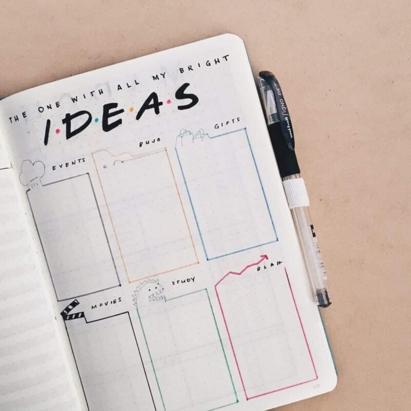 17 F·R·I·E·N·D·S (Friends) Inspired Bullet Journal Layouts | My Inner ...