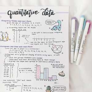 15 of the Best Exciting Dinosaur Bullet Journal Layouts For Jurassic Lovers