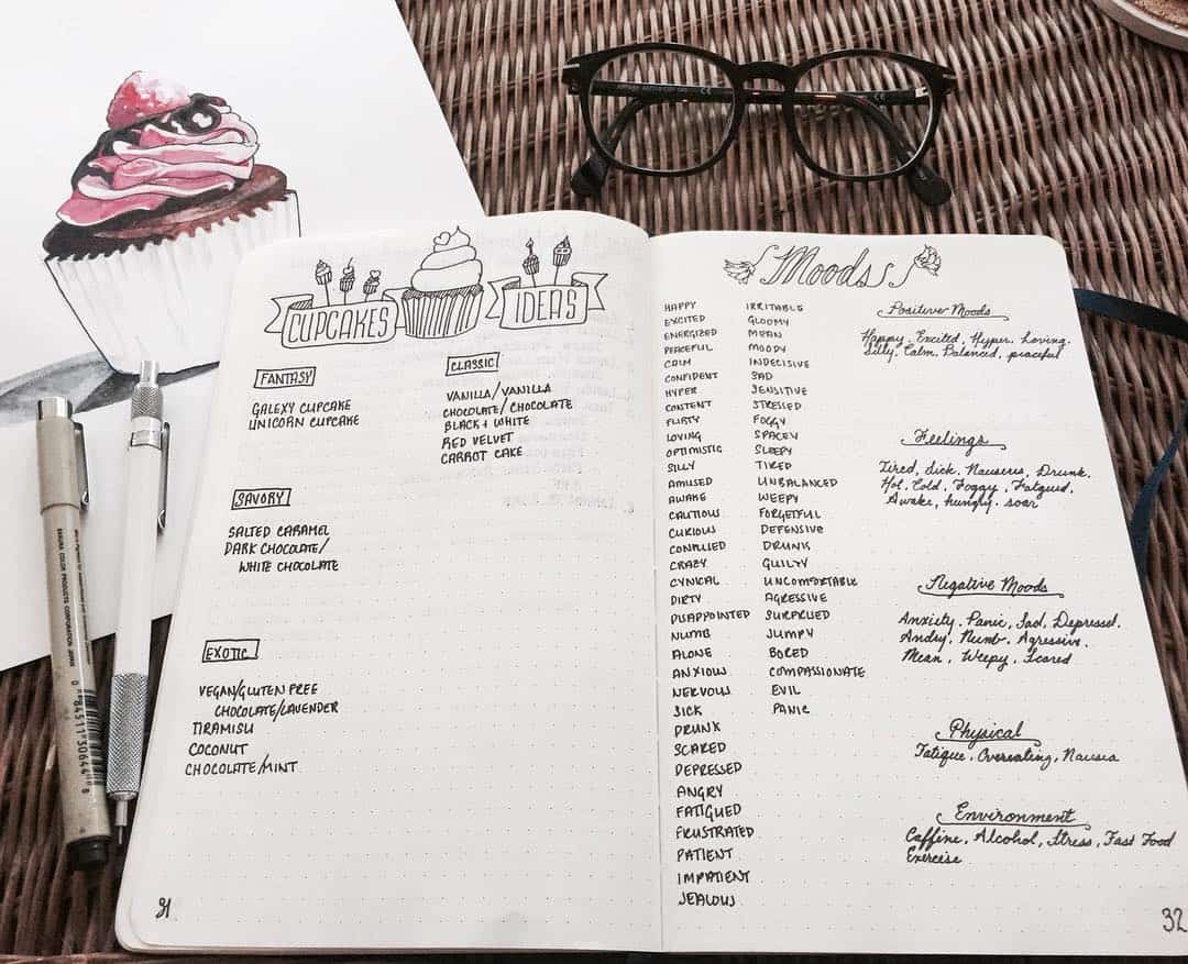 20+ Scrumptious Cupcake inspired bullet journal layout ideas