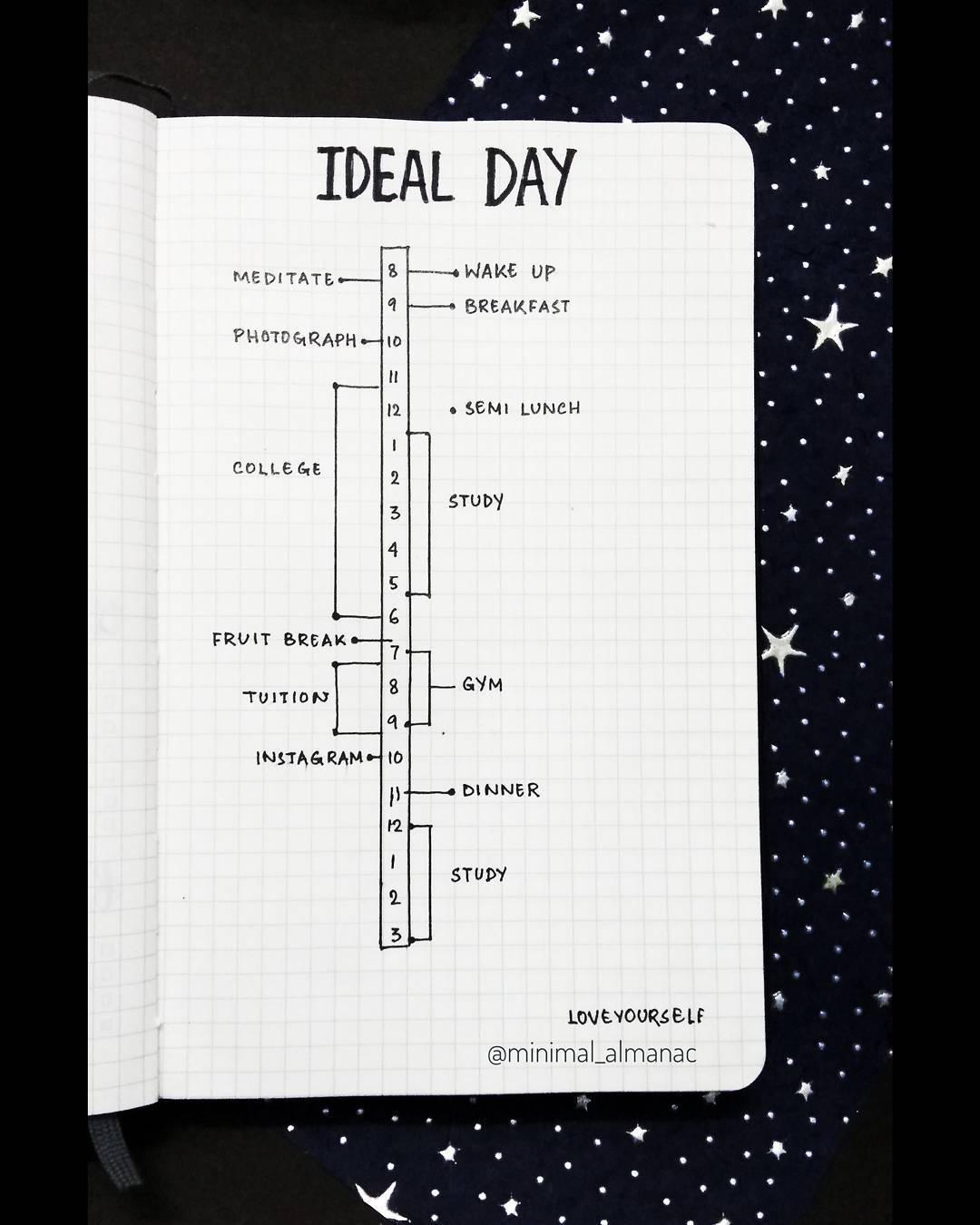 17 Routine spreads in your bullet journal to bring you more structure ...