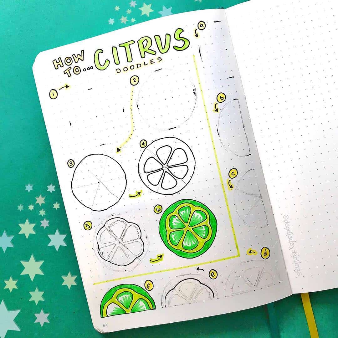40 juicy Citrus Bullet Journal Theme Ideas | My Inner Creative