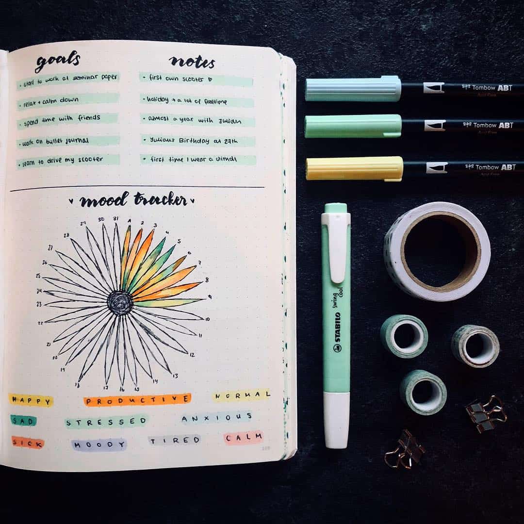43 Super Sunny Sunflower bullet journal layout ideas | My Inner Creative