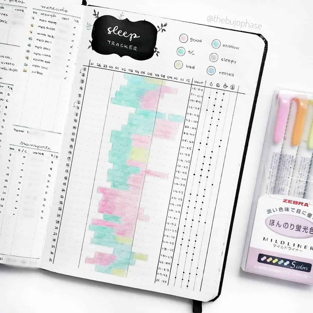 The Ultimate Guide to Using a Bullet Journal to Track and Analyze Your ...