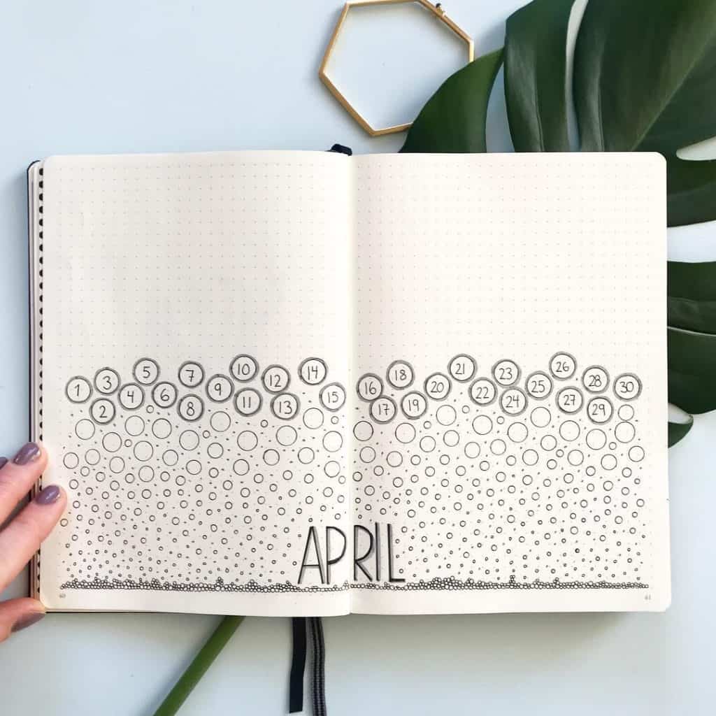 25 Adorable April Spreads for your Bullet Journal! | My Inner Creative