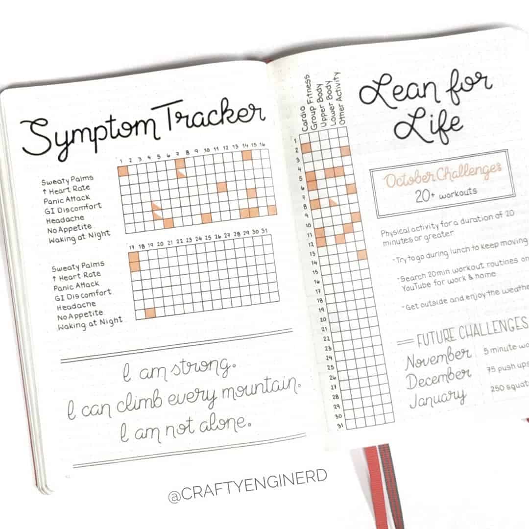 13 Things to track in your bullet journal during the Corona Virus Pandemic