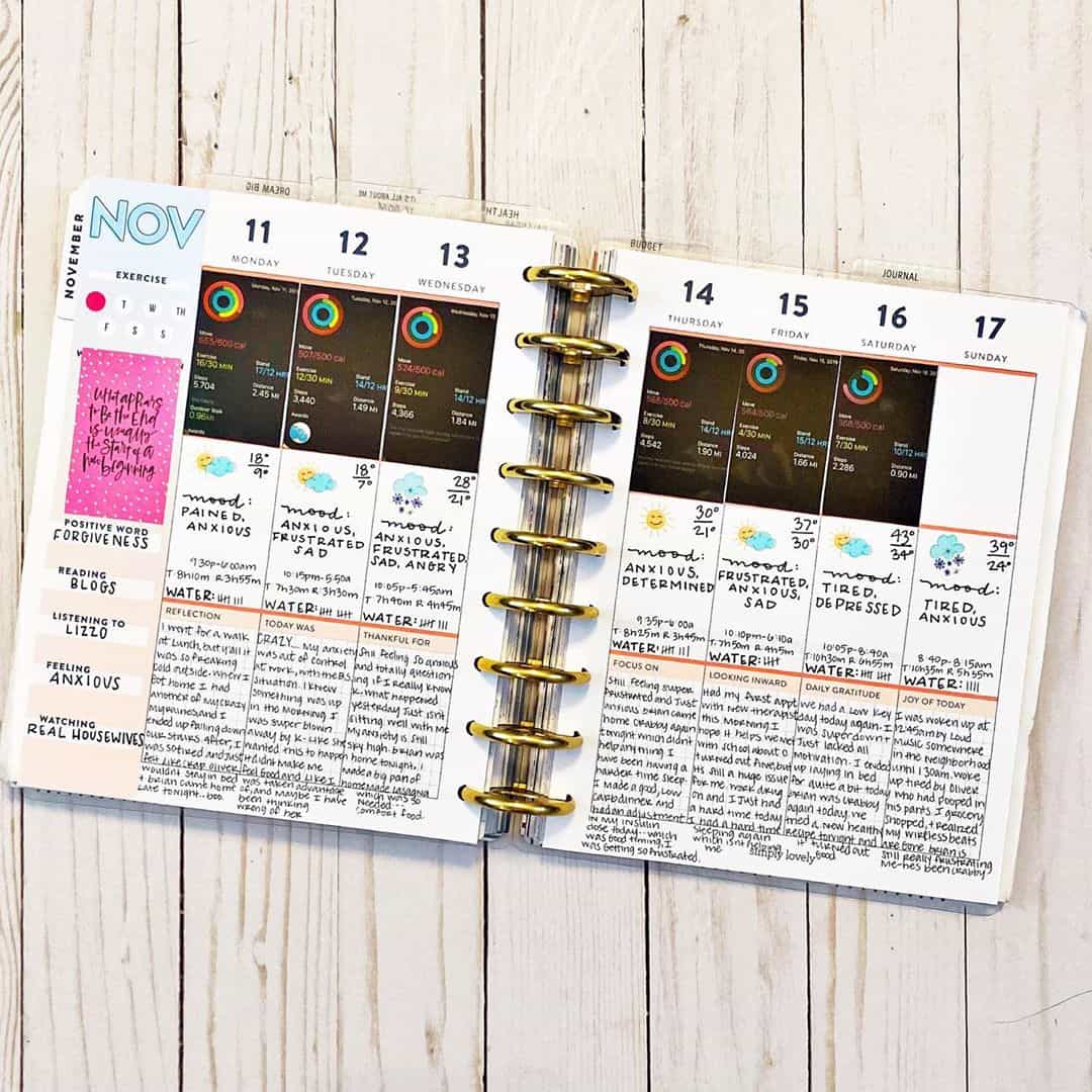 13 Things to track in your bullet journal during the Corona Virus Pandemic