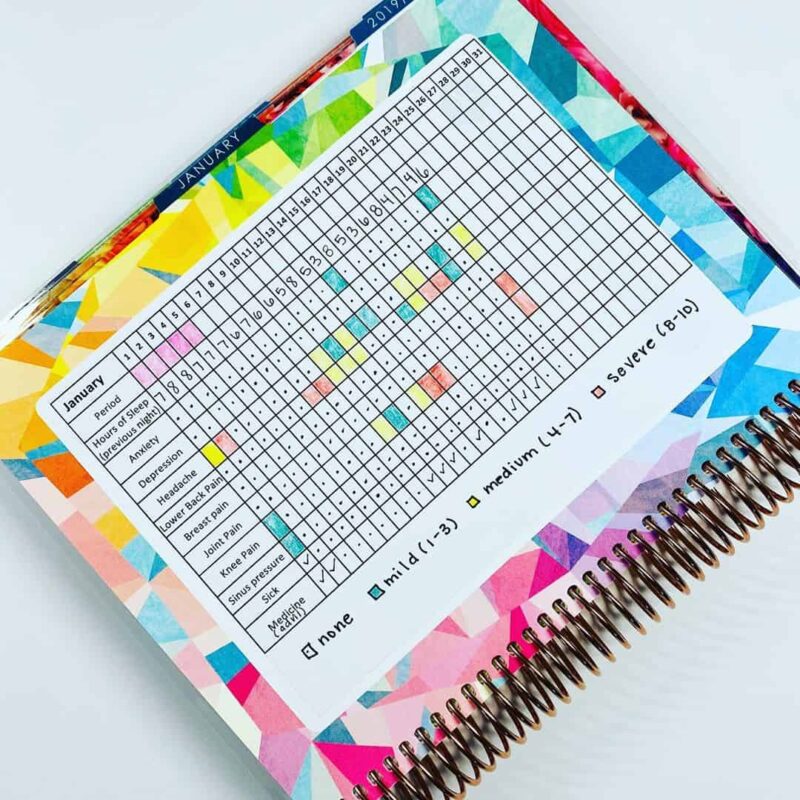 13 Things to track in your bullet journal during the Corona Virus Pandemic