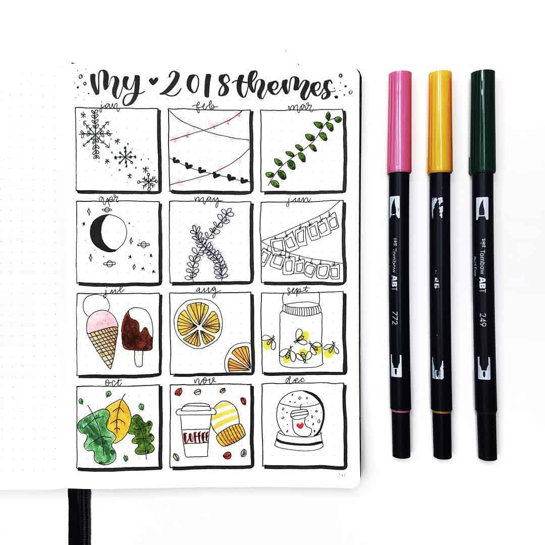 24 examples of bullet journal annual theme ideas in 2024