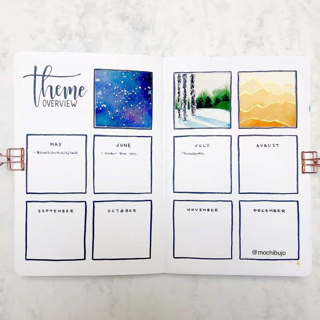 24 examples of bullet journal annual theme ideas in 2024
