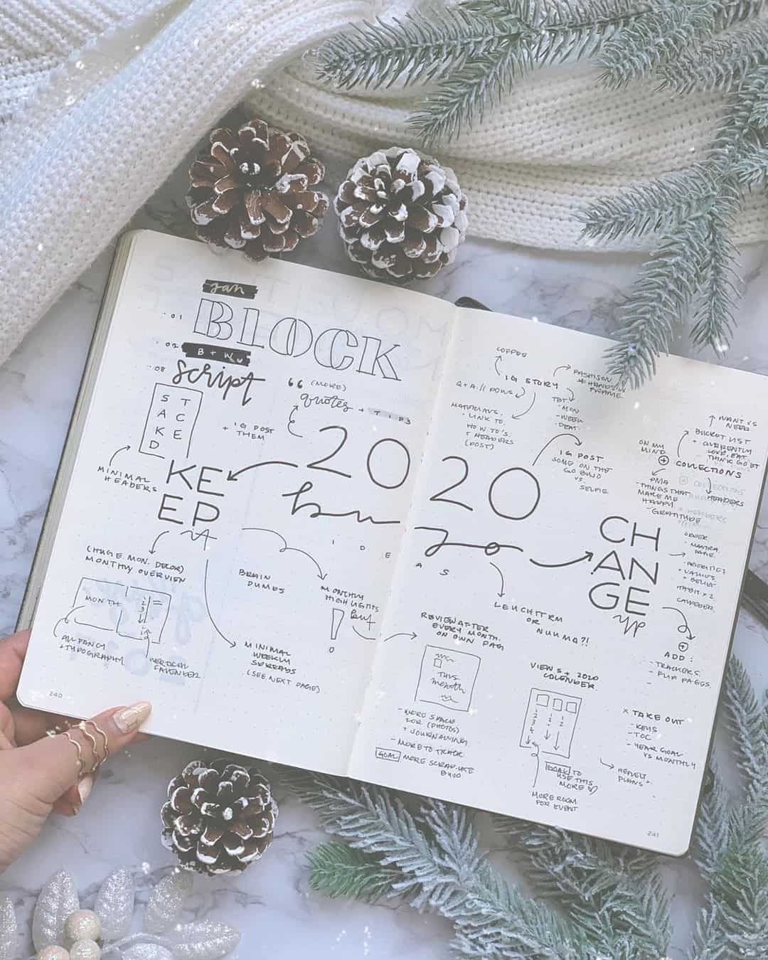 24 examples of bullet journal annual theme ideas in 2024