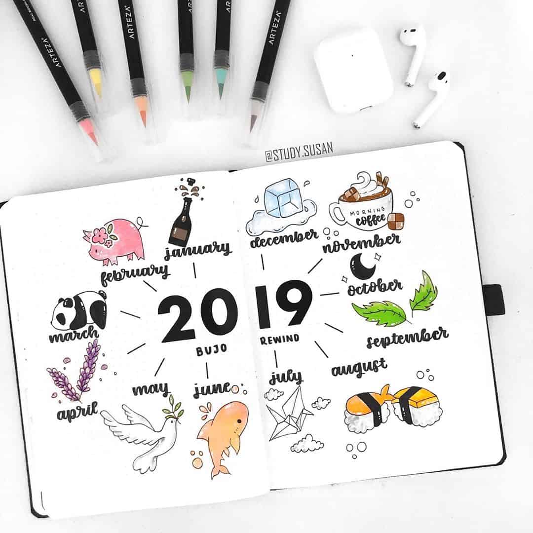24 examples of bullet journal annual theme ideas in 2024