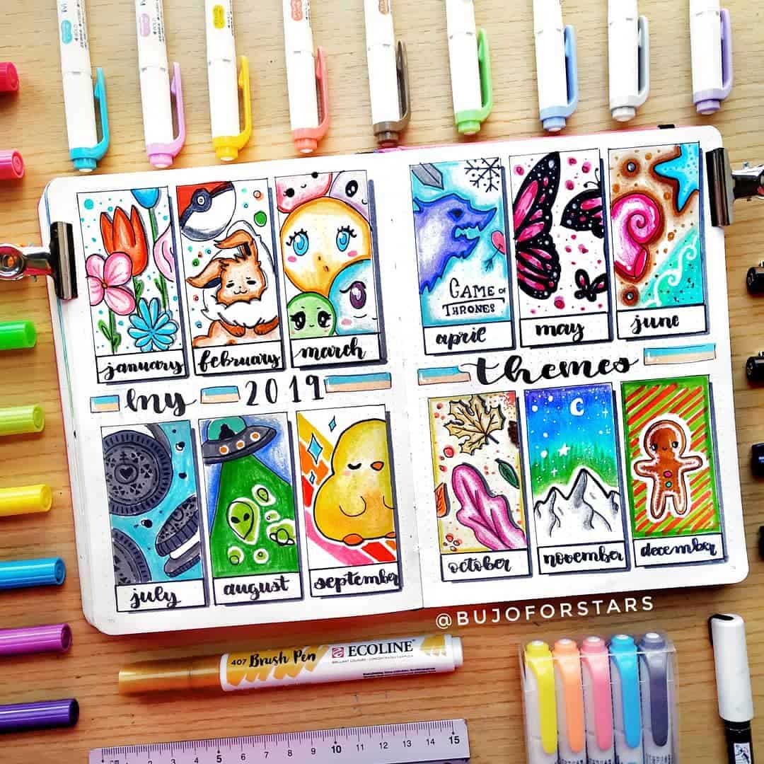 24 examples of bullet journal annual theme ideas in 2024