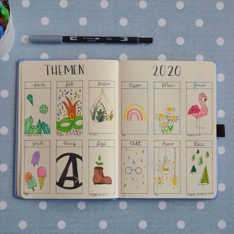 24 examples of bullet journal annual theme ideas in 2024