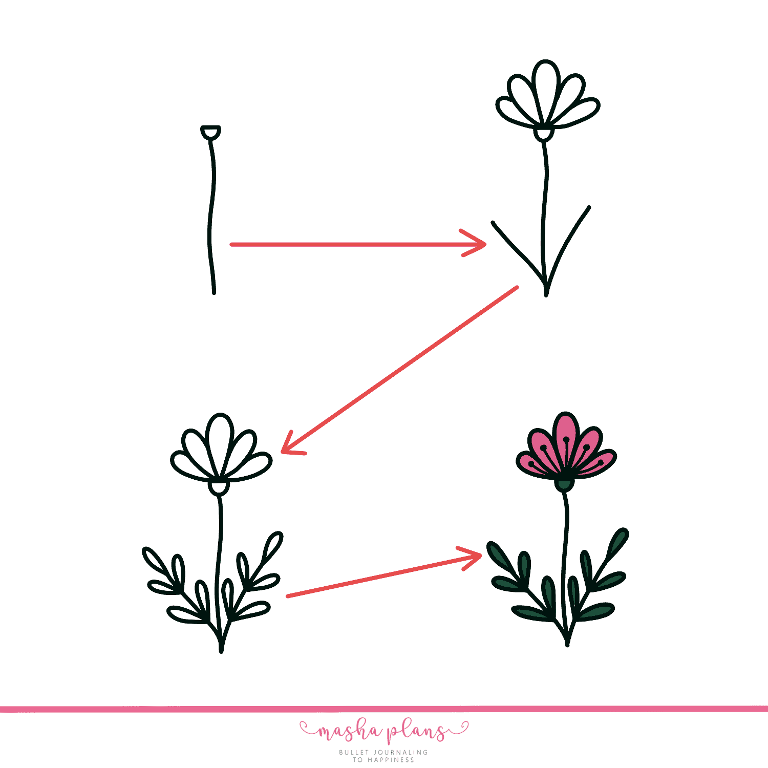 Simple Floral Doodle Tutorials - 11 Step-by-Step flowers!