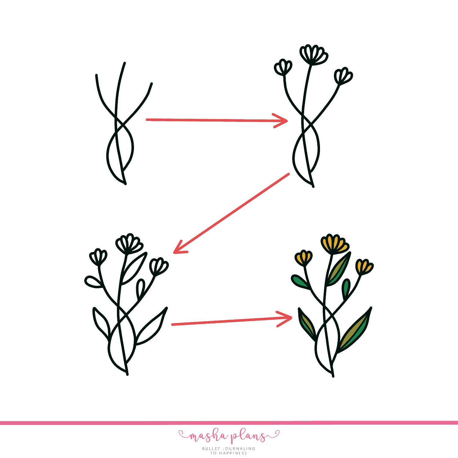 Simple Floral Doodle Tutorials - 11 Step-by-Step flowers!