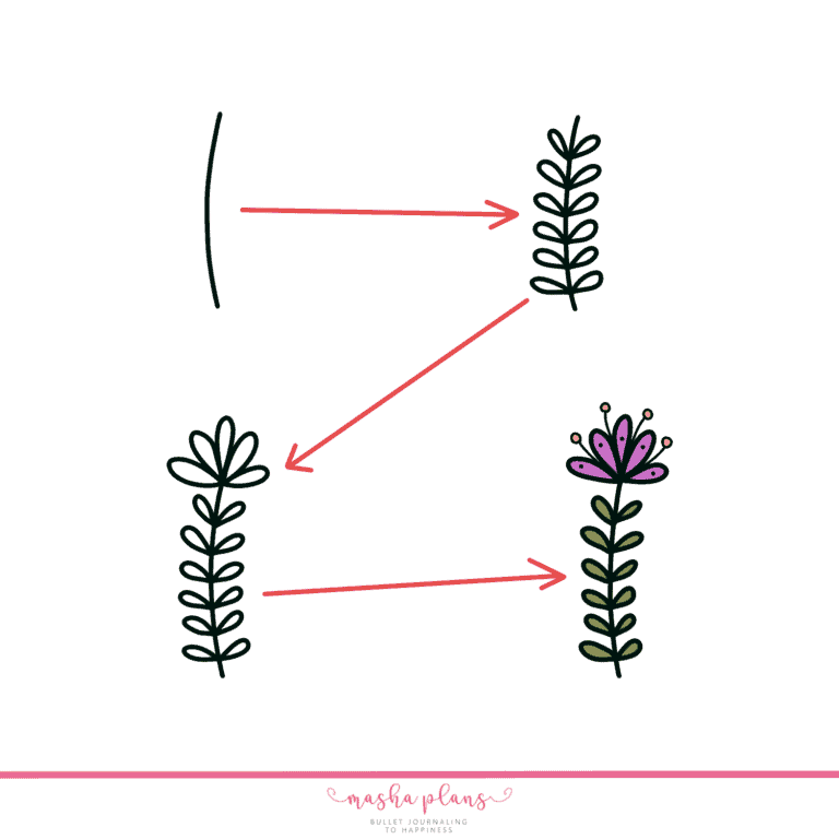 Simple Floral Doodle Tutorials - 11 Step-by-Step flowers!