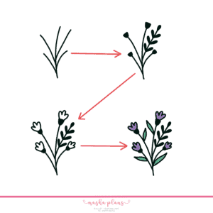 Simple Floral Doodle Tutorials - 11 Step-by-Step flowers!