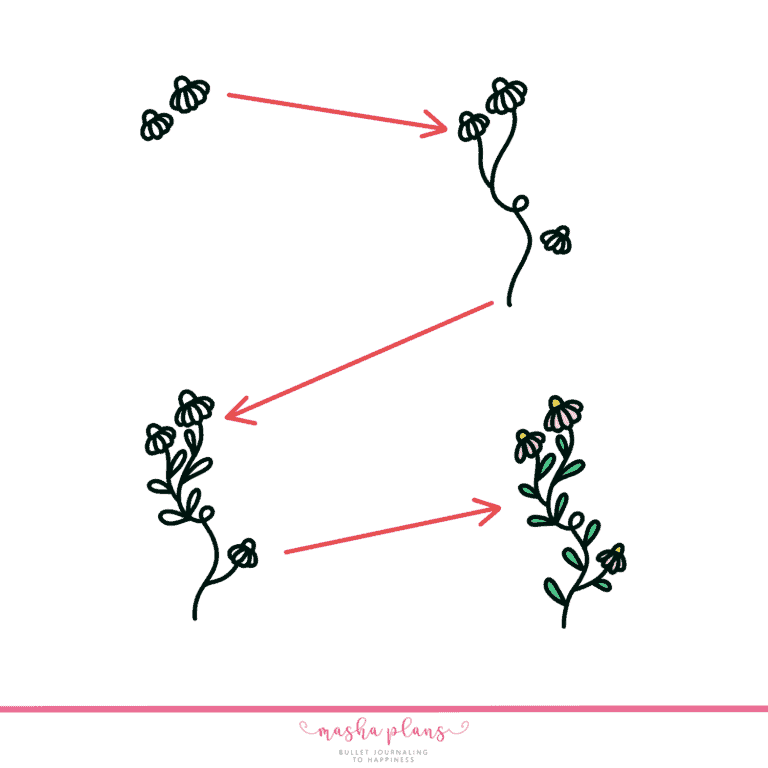 Simple Floral Doodle Tutorials - 11 Step-by-Step flowers!